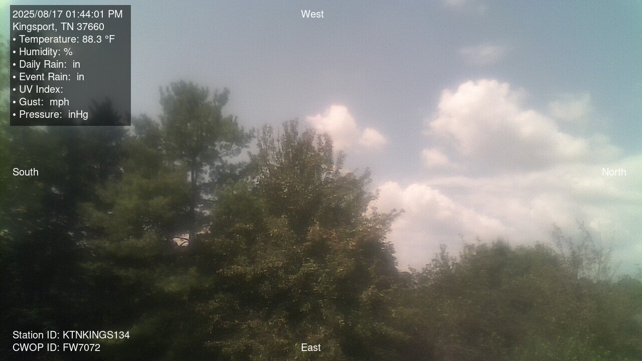 Weather for Kingsport, TN 37660